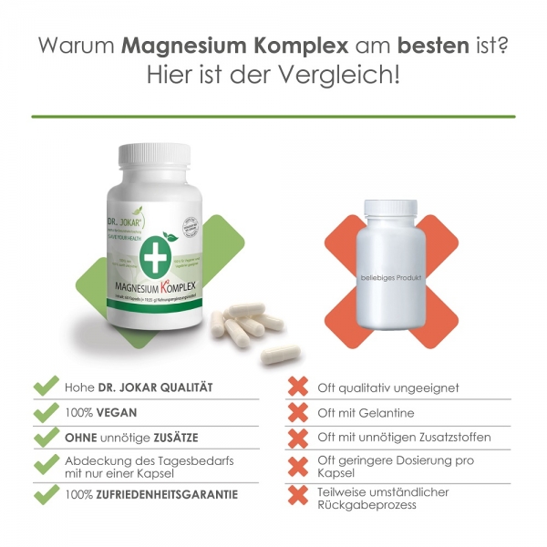 Dr. Jokar - Magnesium Komplex für Herz, Muskel und Entspannung gegen ...